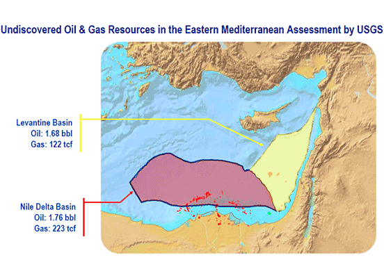 Undiscovered Oil and Gas Resources in the Eastern Mediterranean